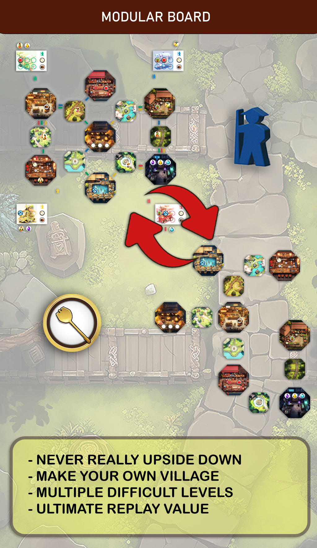 Spatûla - boardgame - Spatula - boardgame